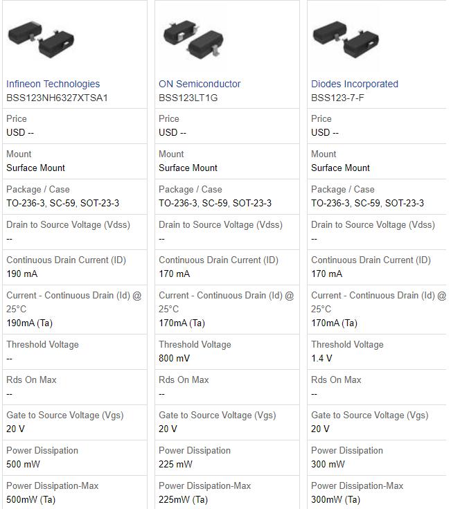 An Introduction of the BSS123 Field-Effect Transistor | Easybom