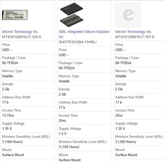 An Introduction of the BSS84,215 Field-Effect Transistor | Easybom