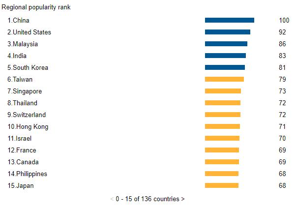 An Introduction of the BSS84,215 Field-Effect Transistor | Easybom