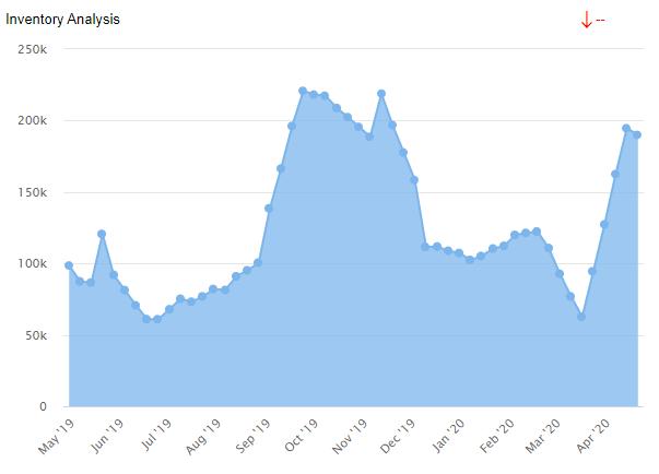 An Introduction of the BSS84,215 Field-Effect Transistor | Easybom