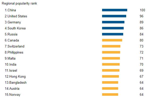 Operational Amplifier LM2904N: Datasheet, Specification, Application | Easybom