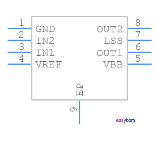 An Introduction of the A4950ELJTR-T Motor Driver | Easybom