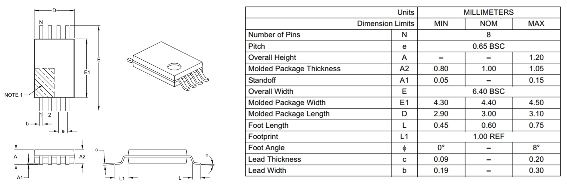 AT24C02C I2C EEPROM: Features, Applications, Instructions and more ...