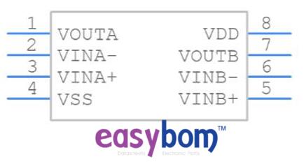 An Introduction of MCP6001-E/P Operational Amplifiers | Easybom