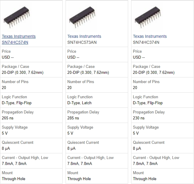 SN74HC373N Logic Latches Introduction: Datasheets, Schematic, Features ...