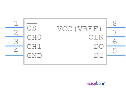 An Introduction of the ADC0832CCN Analog-to-Digital Converter (ADC) | Easybom