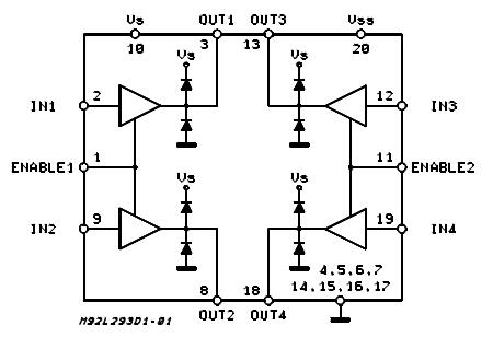 An Introduction to Motor Driver L293D | Easybom