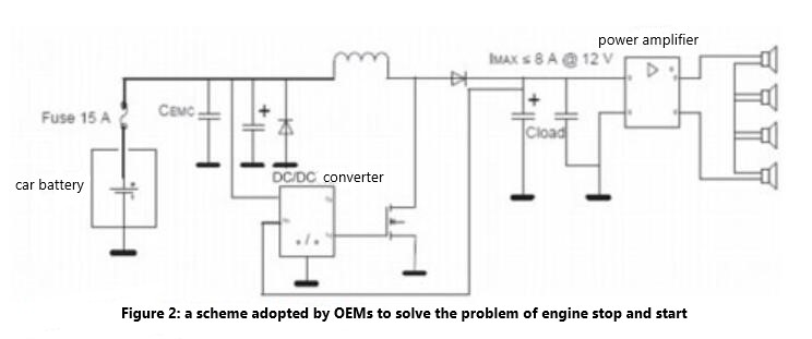 Power Amplifier TDA7850: Specification, Application, and Instruction ...