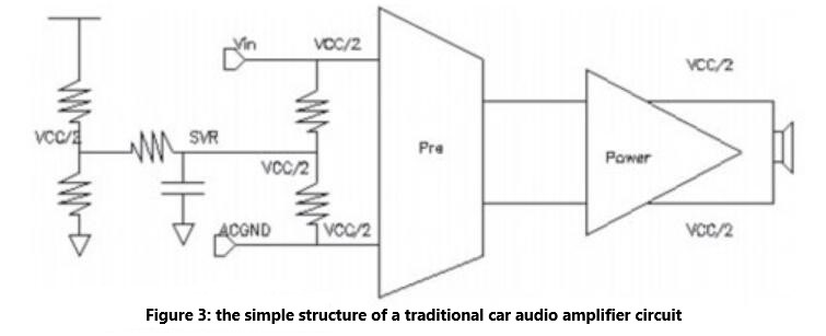 Power Amplifier TDA7850: Specification, Application, and Instruction ...