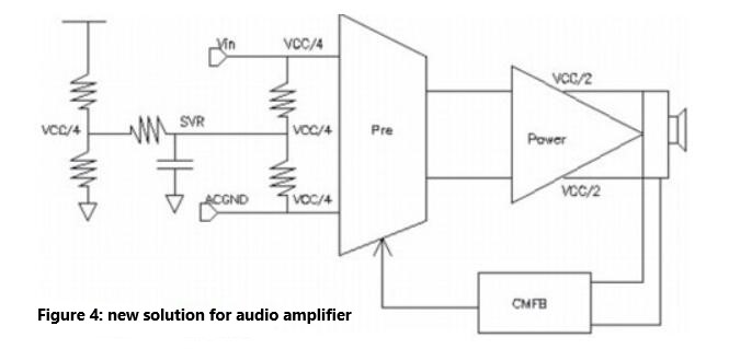 Power Amplifier TDA7850: Specification, Application, and Instruction ...