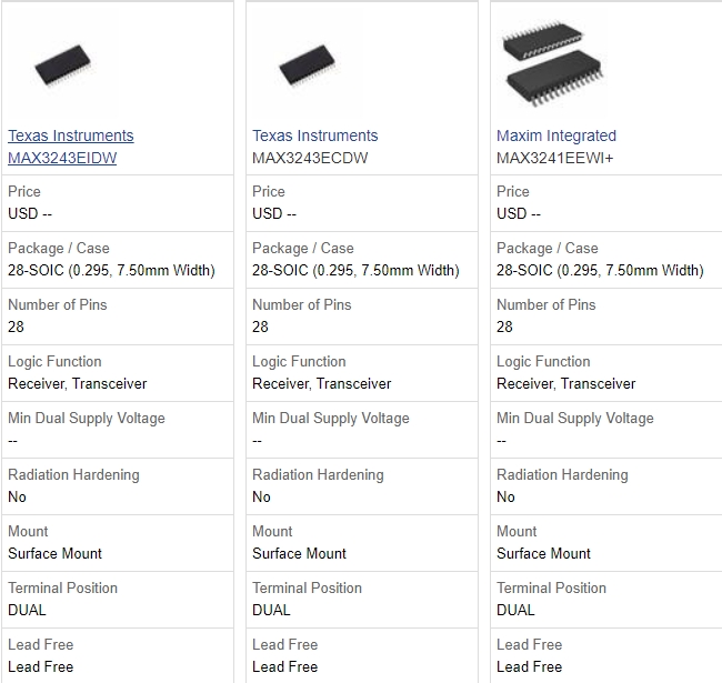 CS8416 192 kHz Digital Audio Receiver Introduction | Easybom