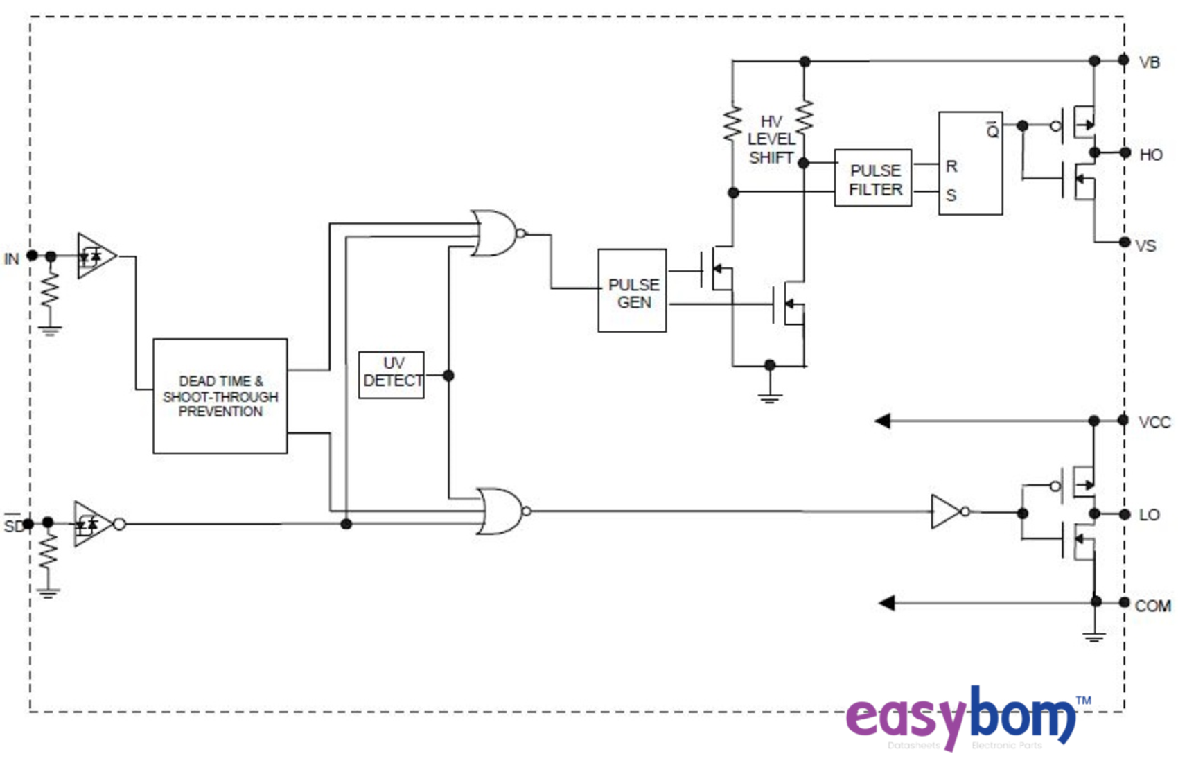 IR2104 600V Half-bridge Gate Driver Features, Datasheet, Instructions and more | Easybom