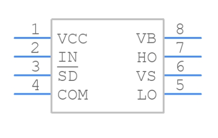 IR2104 600V Half-bridge Gate Driver Features, Datasheet, Instructions ...