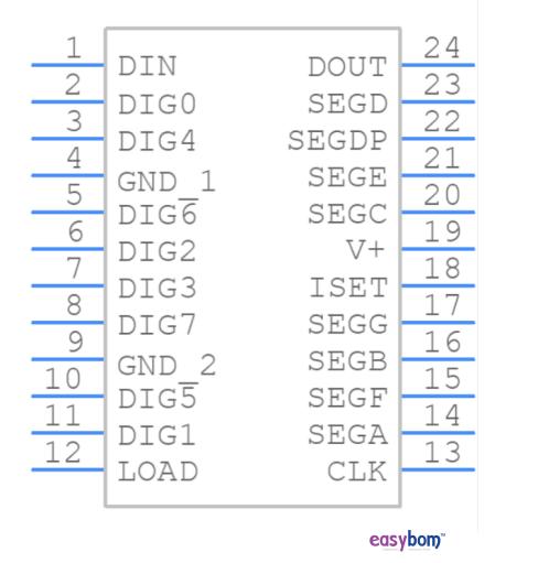 An Introduction of the MAX7219CWG Display Driver | Easybom