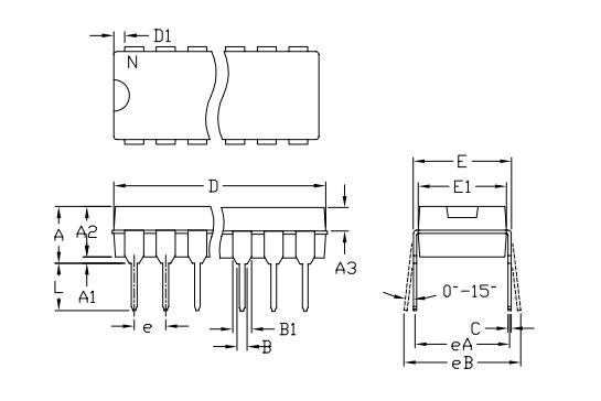 An Introduction of the MAX7219CWG Display Driver | Easybom