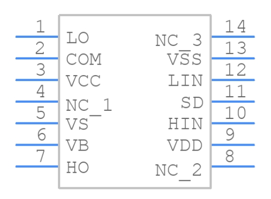 IR2110/IR2113 High Voltage, High Speed Power MOSFET Gate Driver ...