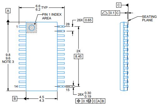 An Introduction to Motor Driver DRV8825 | Easybom