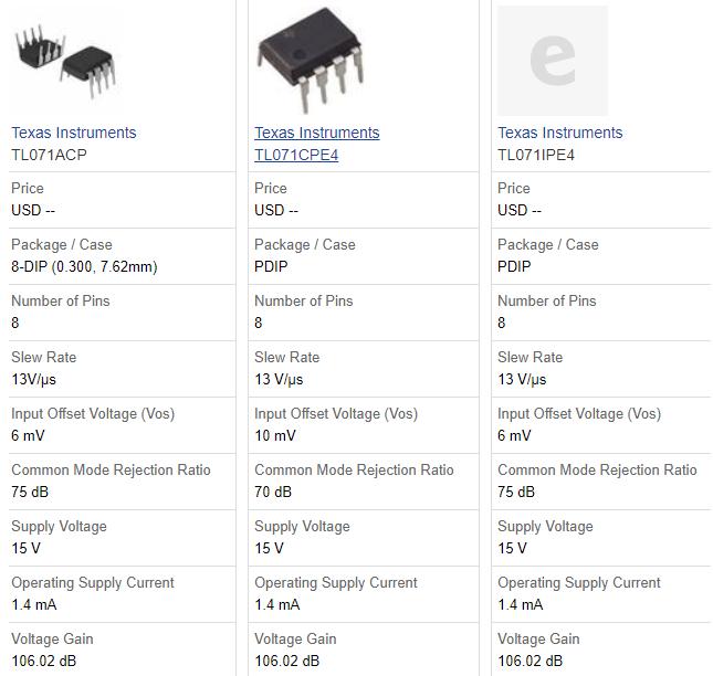 An Introduction of the TL081IP OP Amp | Easybom
