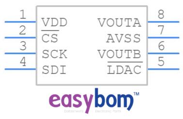 An Introduction of MCP4822-E/P DACs | Easybom