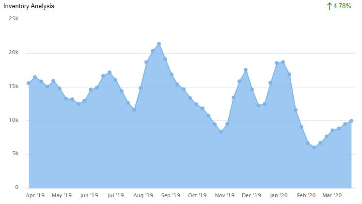 An Introduction of PIC12C671-04/P Microcontrollers | Easybom
