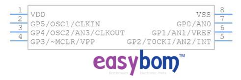 An Introduction of PIC12C671-04/P Microcontrollers | Easybom