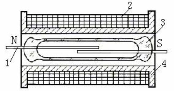 What is a Reed Relay? | Easybom