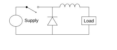 How to Get a Buck Converter with Low Output Voltage Ripple? | Easybom