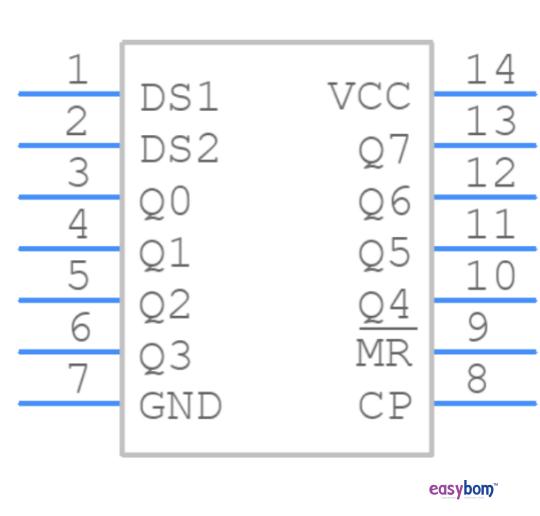 An Introduction of the CD74HC164E Shift Register： What is Shift ...