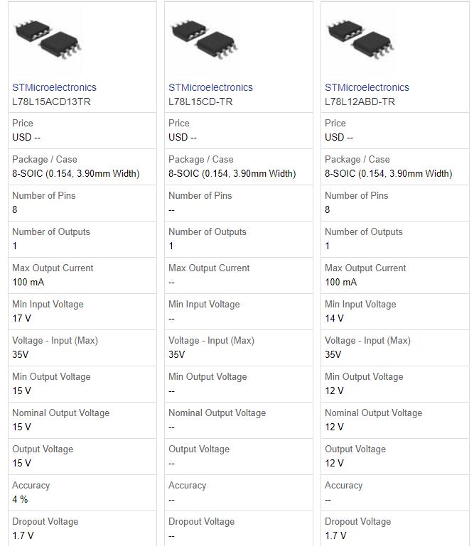 An Introduction of the L78L12ACD13TR Voltage Regulator | Easybom