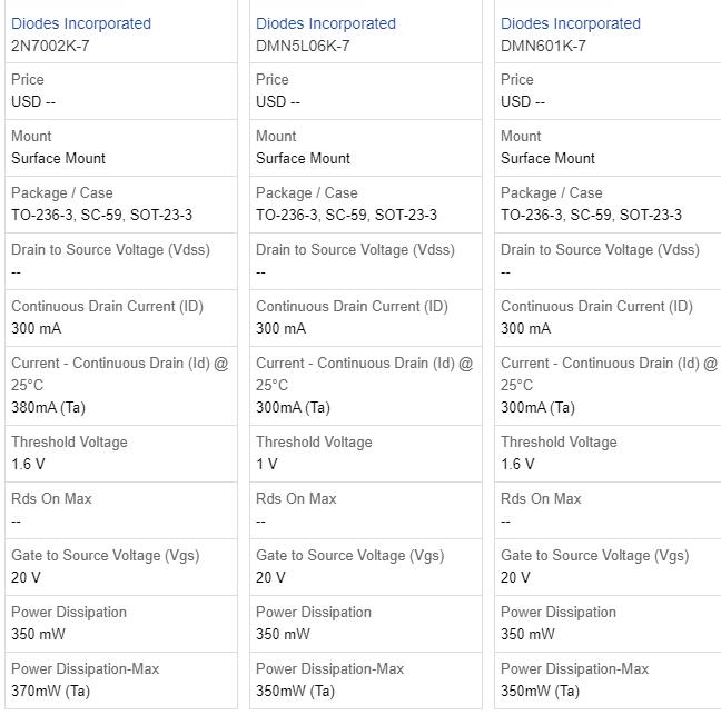 An Introduction of MOSFET 2N7002K | Easybom