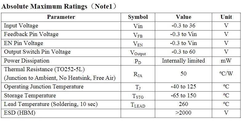 An Introduction of XL6005 regulator | Easybom
