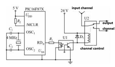 Design of Electromagnetic Relay Control Based on PIC16F87X | Easybom