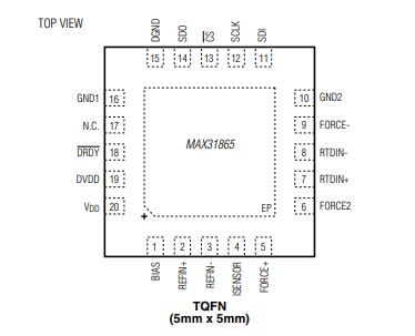 An Introduction of MAX31865ATP+T Resistance-to-Digital Converter | Easybom