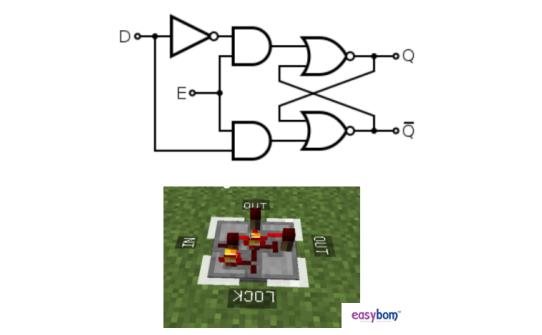 An Introduction of the 74HC573D,652 Latch: Latch Definition & Meaning ...