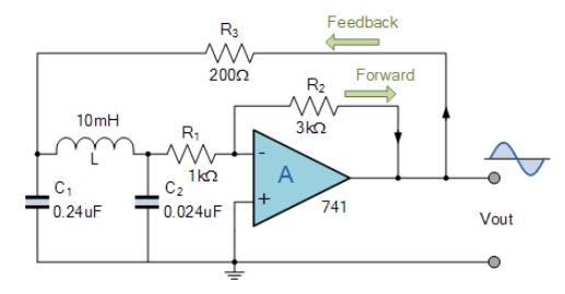 The Best Electronics Tutorial for Colpitts Oscillator | Easybom