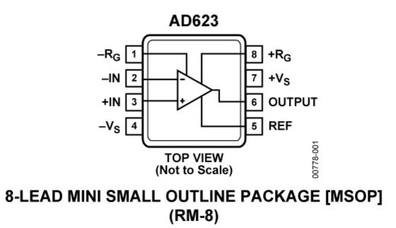 Instrumentation Amplifier AD623BN: Specification, Application, and ...