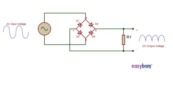 An Introduction of the MB10S Bridge Rectifier: What is Bridge Rectifier？ | Easybom