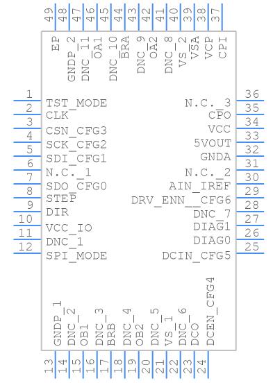 An Introduction of Driver IC TMC2130 | Easybom