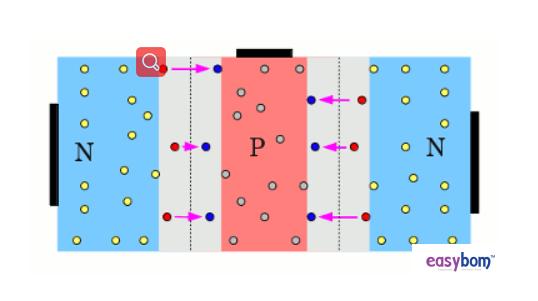 An Introduction of the MJE350STU Bipolar Transistor: What is a Bipolar ...