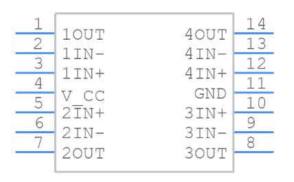 LM224 Operational amplifier: Description, Application, and Datasheet ...