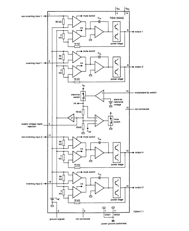An Introduction of the TDA1554Q/N2,112 Car Amplifier: What are the ...