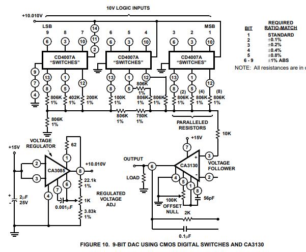 An Introduction of Amplifier CA3130 | Easybom