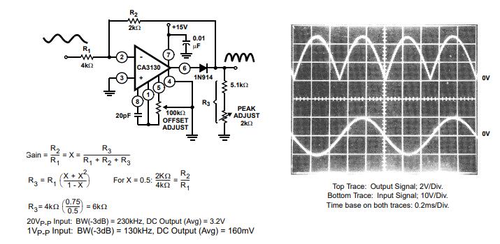 An Introduction of Amplifier CA3130 | Easybom