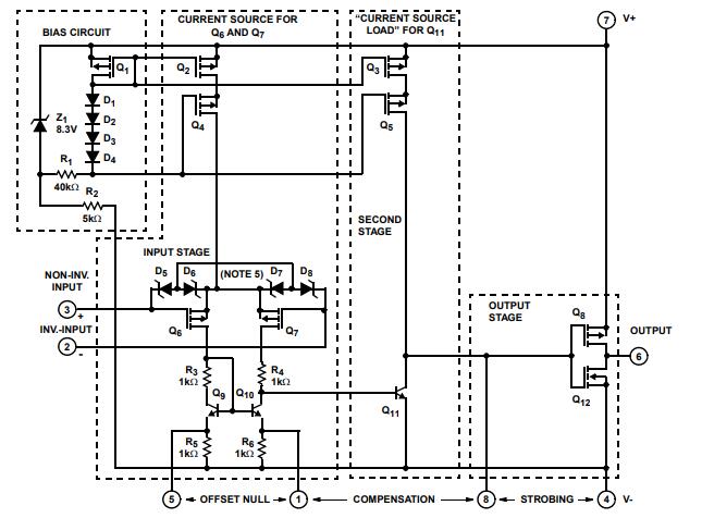An Introduction of Amplifier CA3130 | Easybom