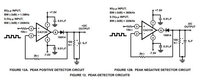 An Introduction of Amplifier CA3130 | Easybom