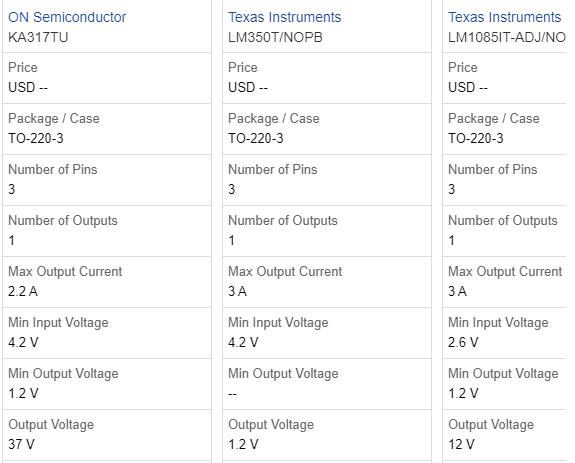An Introduction of LM350T Voltage Regulator | Easybom