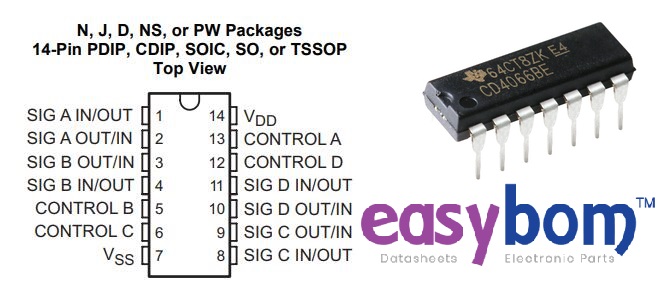 Analog Switch CD4066BE: Pinout, Application, and Datasheet | Easybom