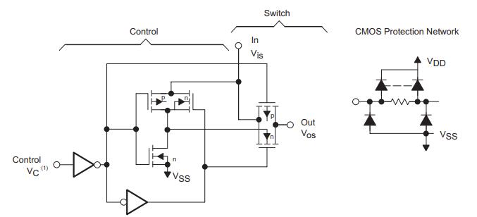 Analog Switch CD4066BE: Pinout, Application, and Datasheet | Easybom