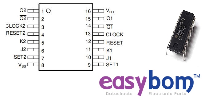 JK Flip-Flop CD4027B: Circuit, Pinout, and Datasheet | Easybom