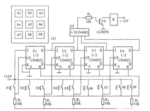 JK Flip-Flop CD4027B: Circuit, Pinout, and Datasheet | Easybom
